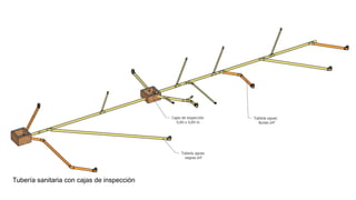 Proceso Constructivo Vivienda | PPT