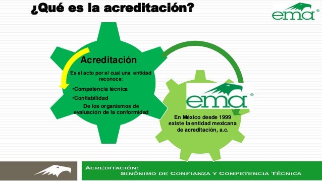 Proceso de acreditación ante ema