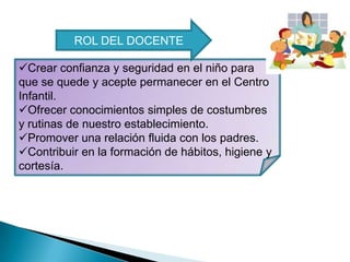 Proceso de adaptacion de niños y niñas de 1 a 2 años por elizabeth ...