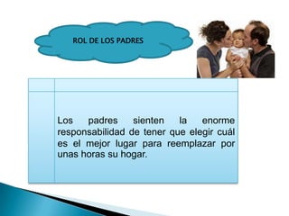 Proceso de adaptacion de niños y niñas de 1 a 2 años por elizabeth ...