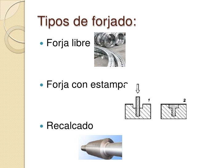 la historia de la comunicacion, la medicina y el transporte : manufactura