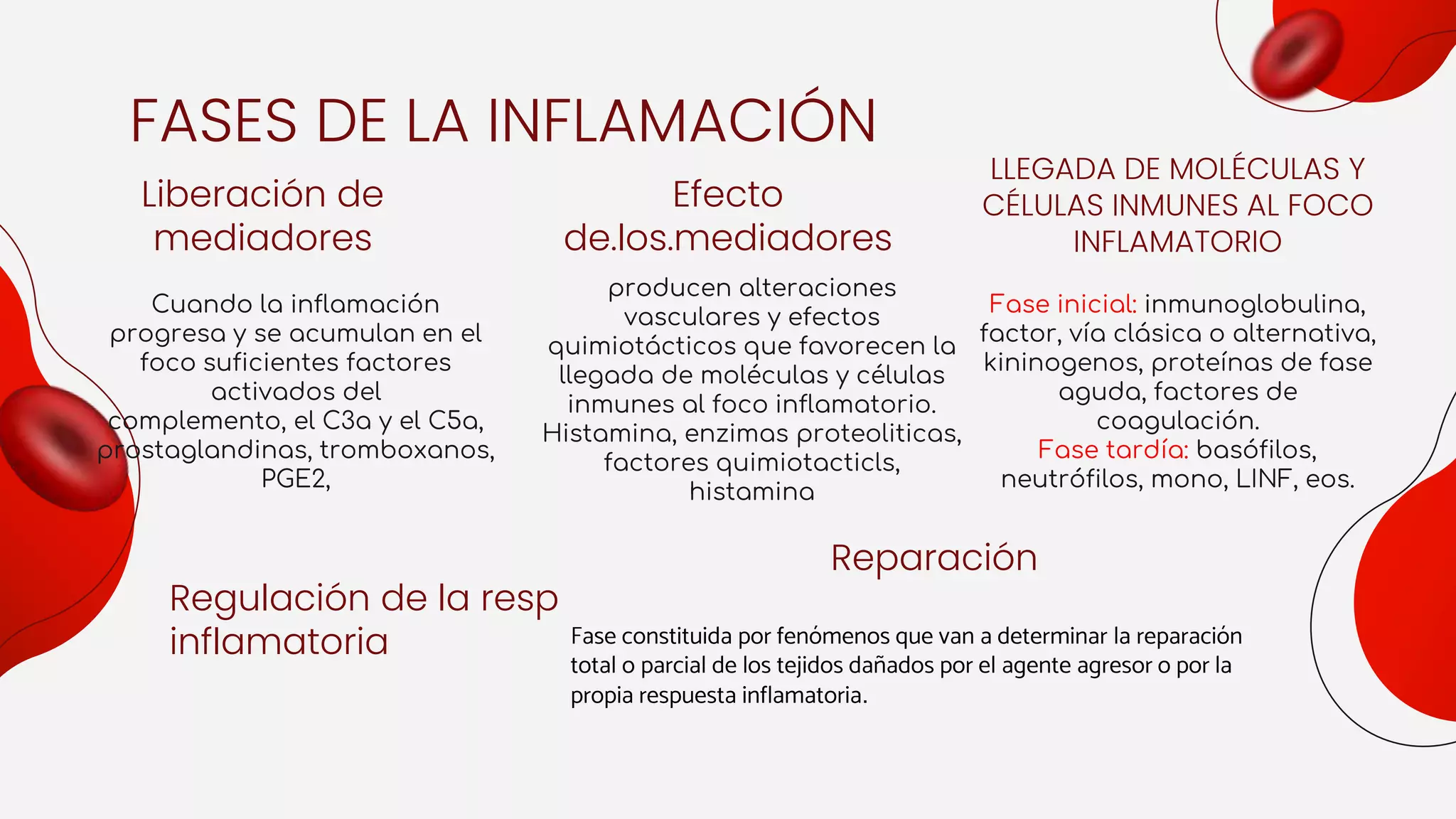 PROCESO DE CICATRIZACIÓN E INFLAMACIÓN.pptx