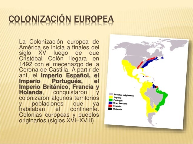 Proceso de colonización de América