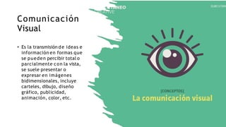 proceso de comunicación visual .pptx