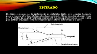 Proceso de conformado - Procesos mecánico de fabricación | PPT
