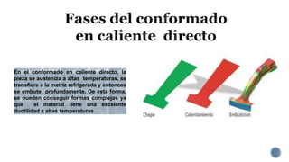 Proceso de conformado | PDF