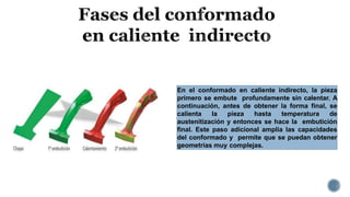 Proceso de conformado | PDF