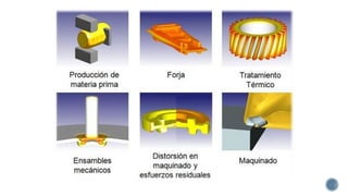 Proceso de conformado | PDF