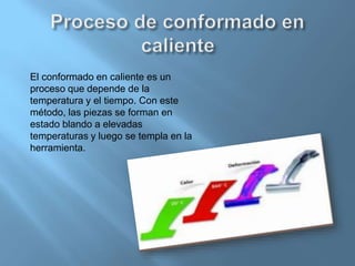 Proceso de conformado | PPTX