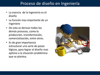 Proceso de diseño ingeniería | PPTX