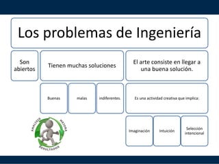 Proceso de diseño ingeniería | PPTX