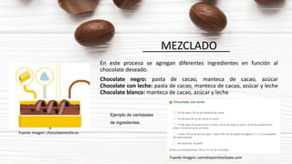 Proceso de elaboración de chocolate (1).pptx