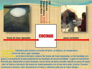 Proceso de elaboracion pan casero | PPTX