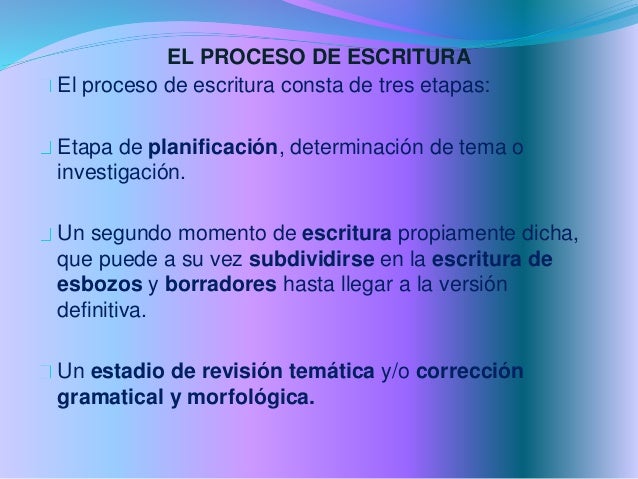 Proceso de escritura