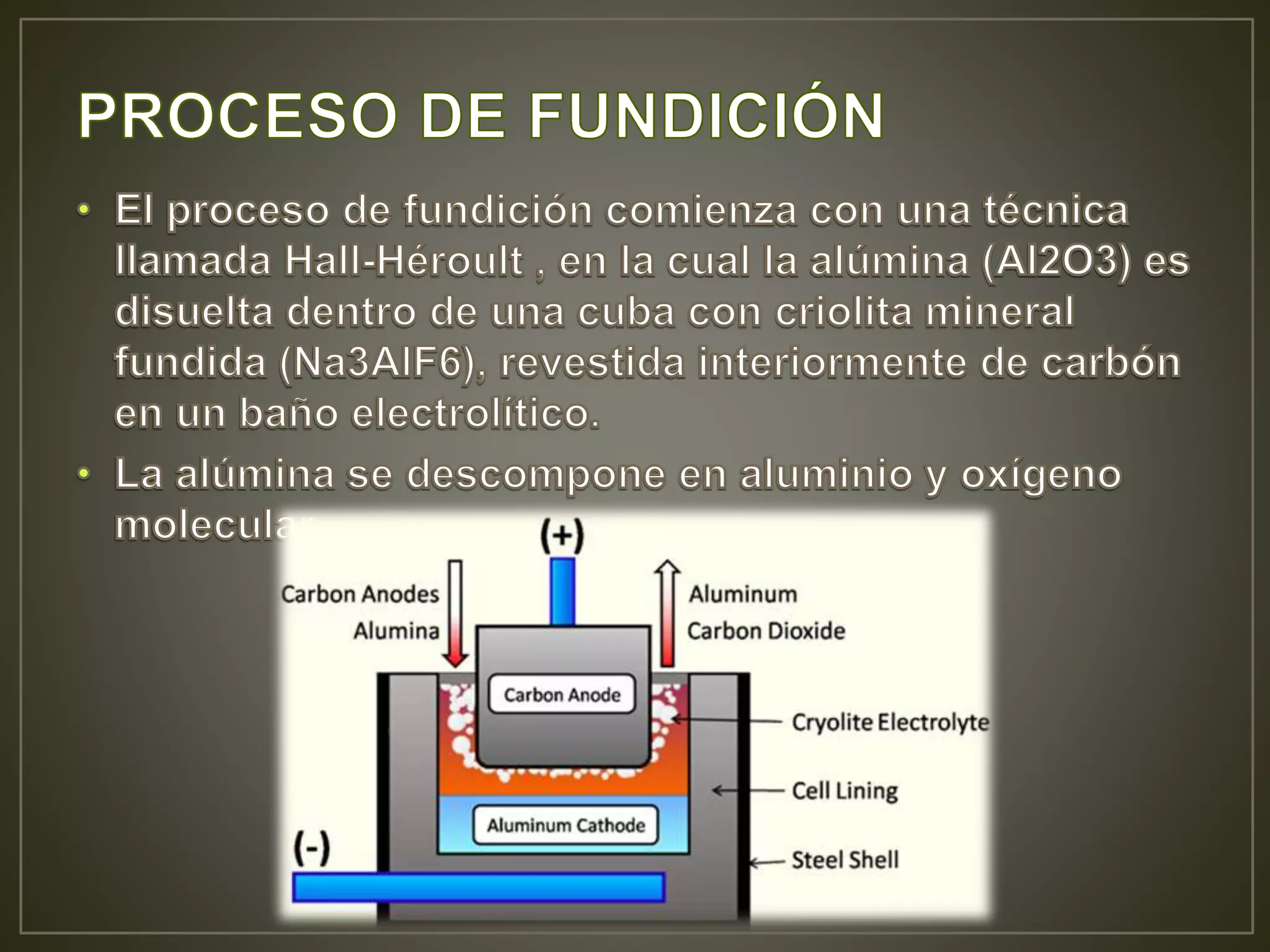 Proceso de fabricación del aluminio | PPT