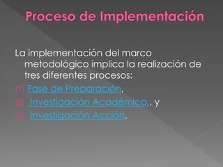 Proceso De Implementación