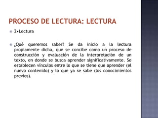 Proceso de lectura | PPTX