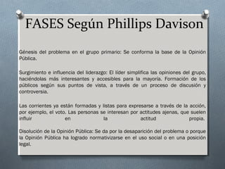 Proceso de OP | PPT