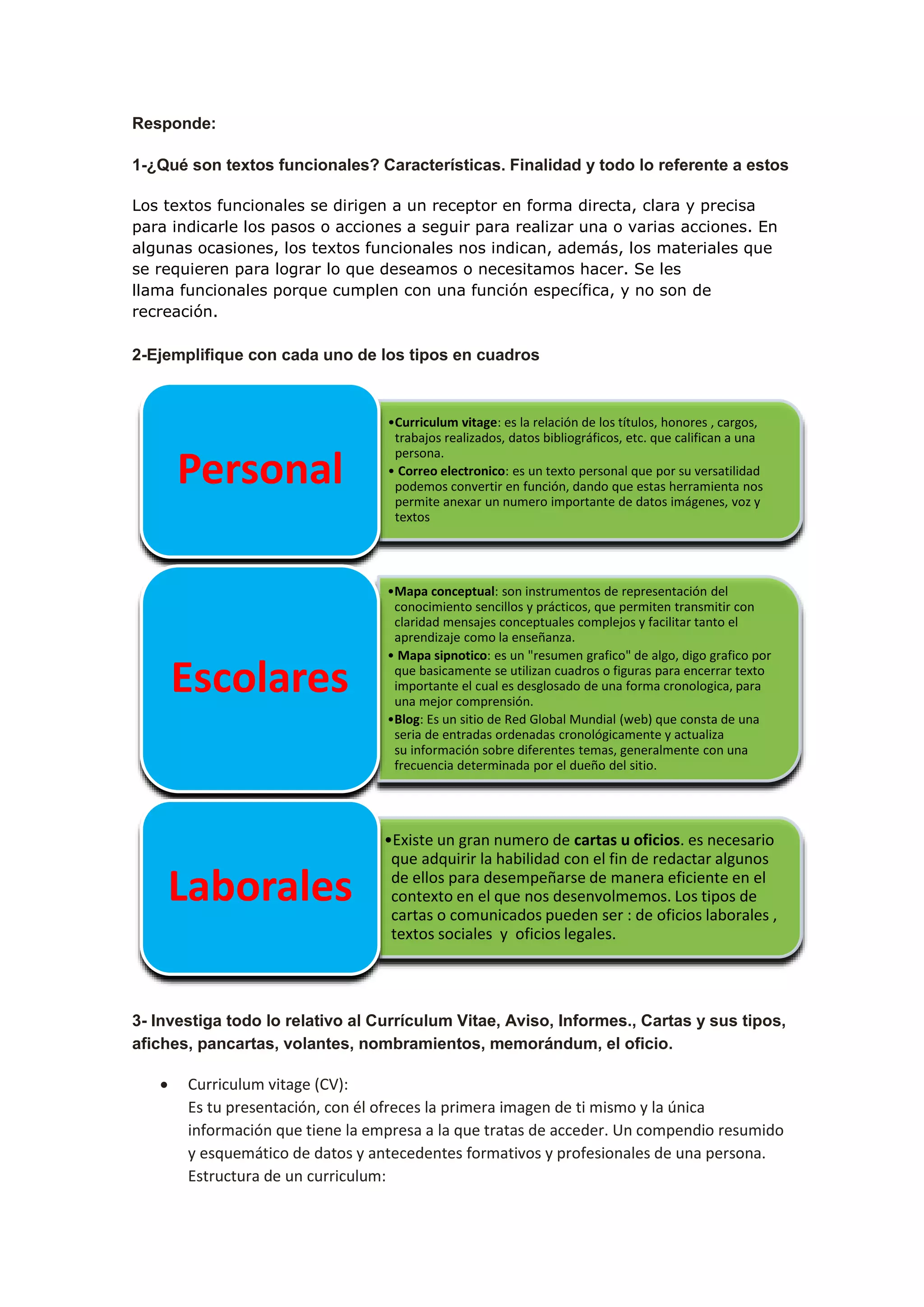 Proceso de producción escrita. | DOCX