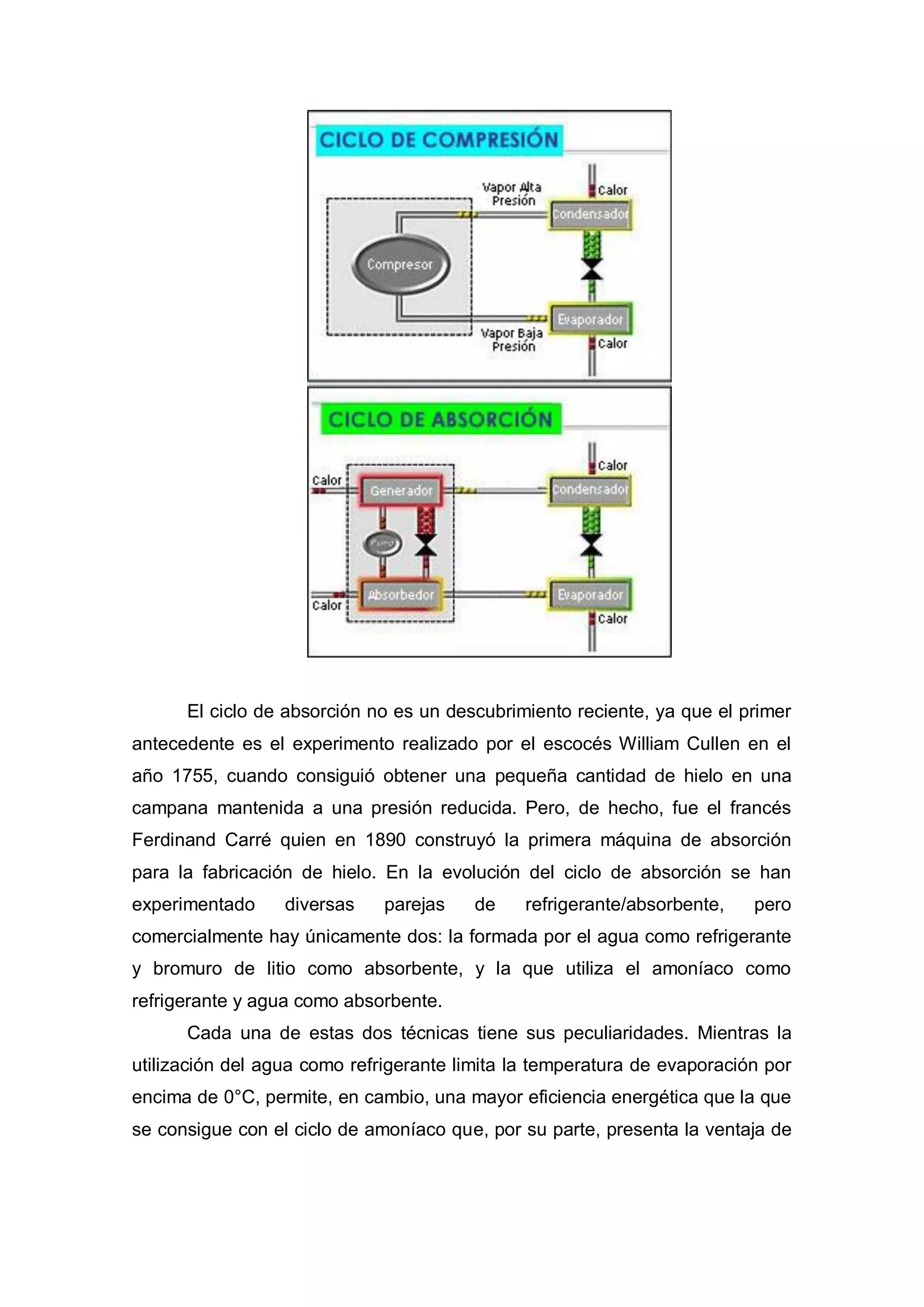 Proceso de refrigeracion por absorcion | PDF | Power and Energy ...
