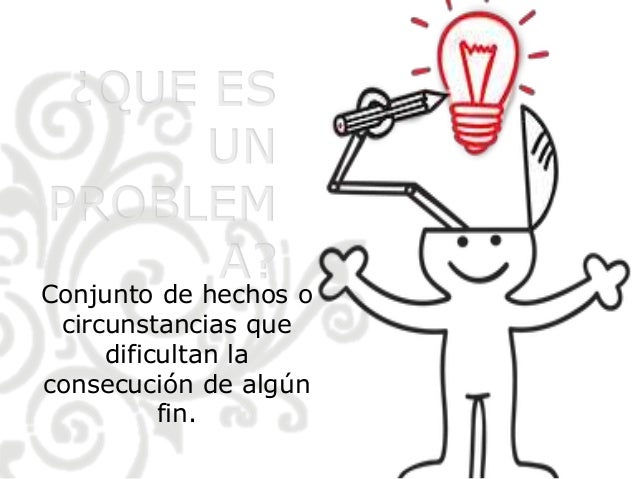 Proceso de solucion de problemas Proceso de solucion de problemas
