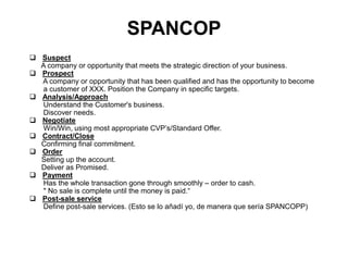 Proceso de ventas | PPTX