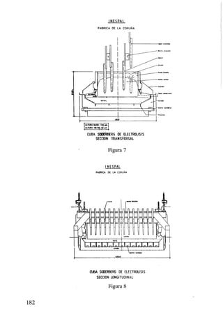 PROCESO ELECTROLITICO DE ALUMINIO.pdf