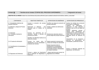 PROCESO ENFERMERO.docx