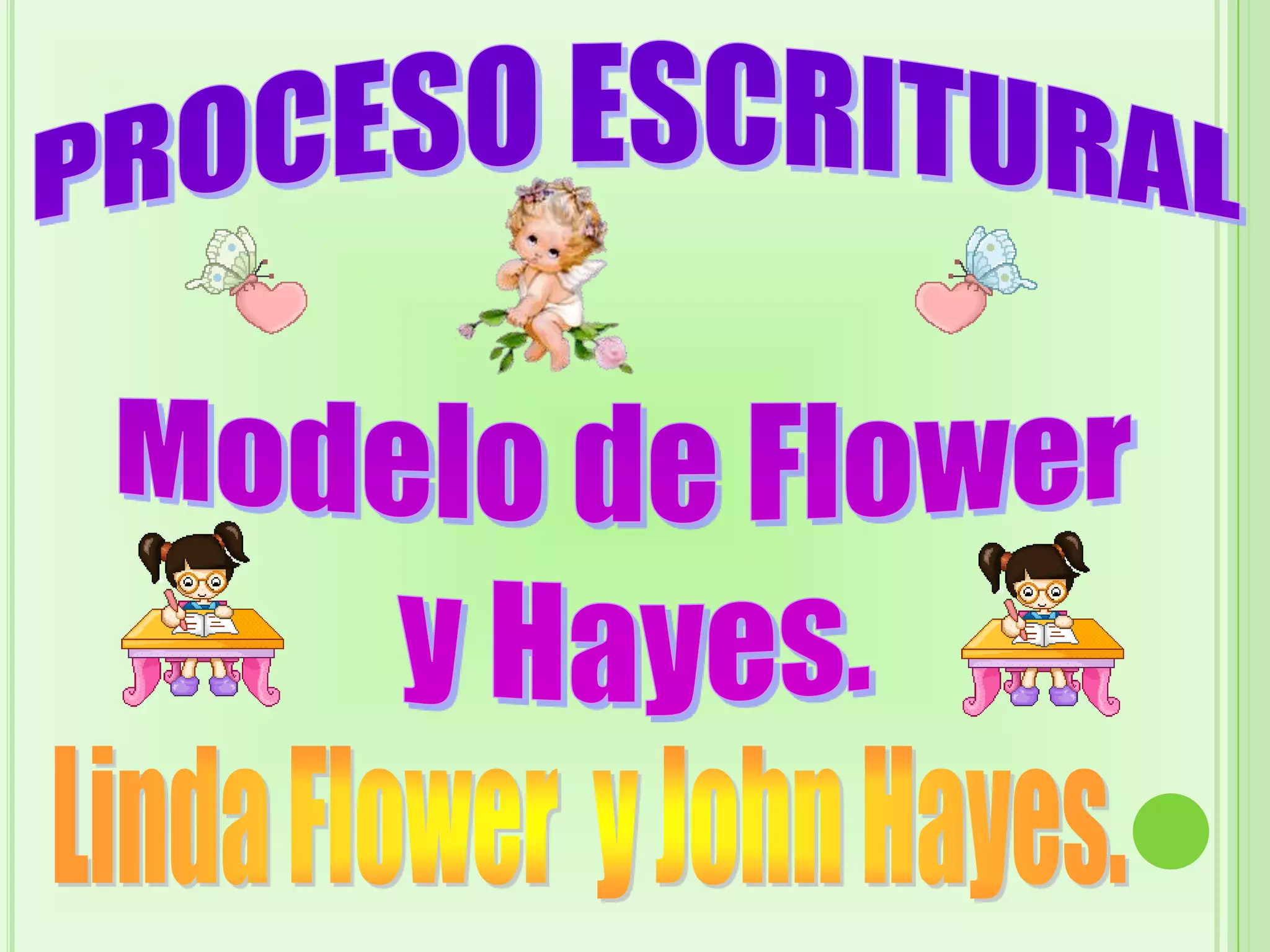 Proceso escritural modelo de flower y hayes | PPTX
