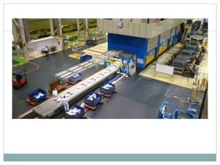 Proceso Fabril | PPTX