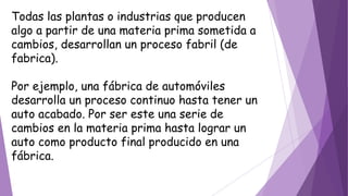 Proceso fabril | PDF