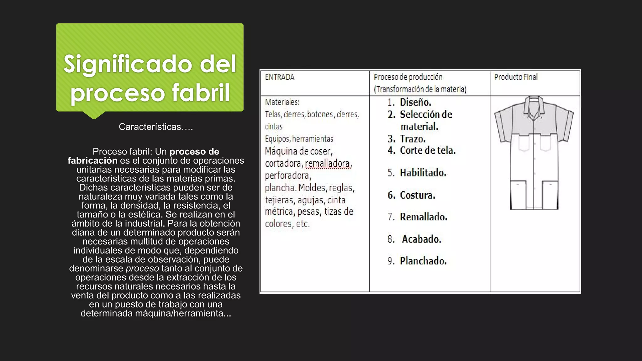 Proceso fabril | PDF