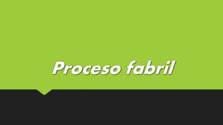 Proceso fabril | PDF
