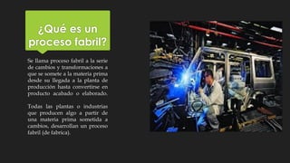 Proceso fabril | PDF