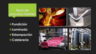 Proceso fabril | PDF