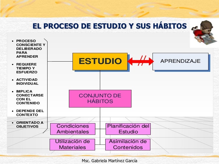 Informatica 1