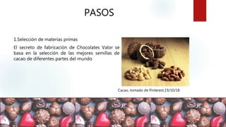 Proceso industrial del chocolate | PPTX