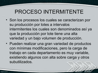 Proceso lineal e intermitente | PPT