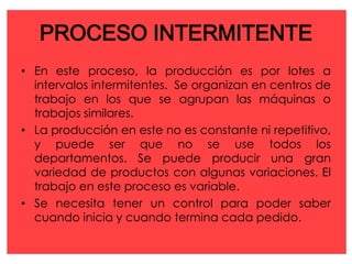 Proceso Lineal y Proceso Intermitente | PPTX