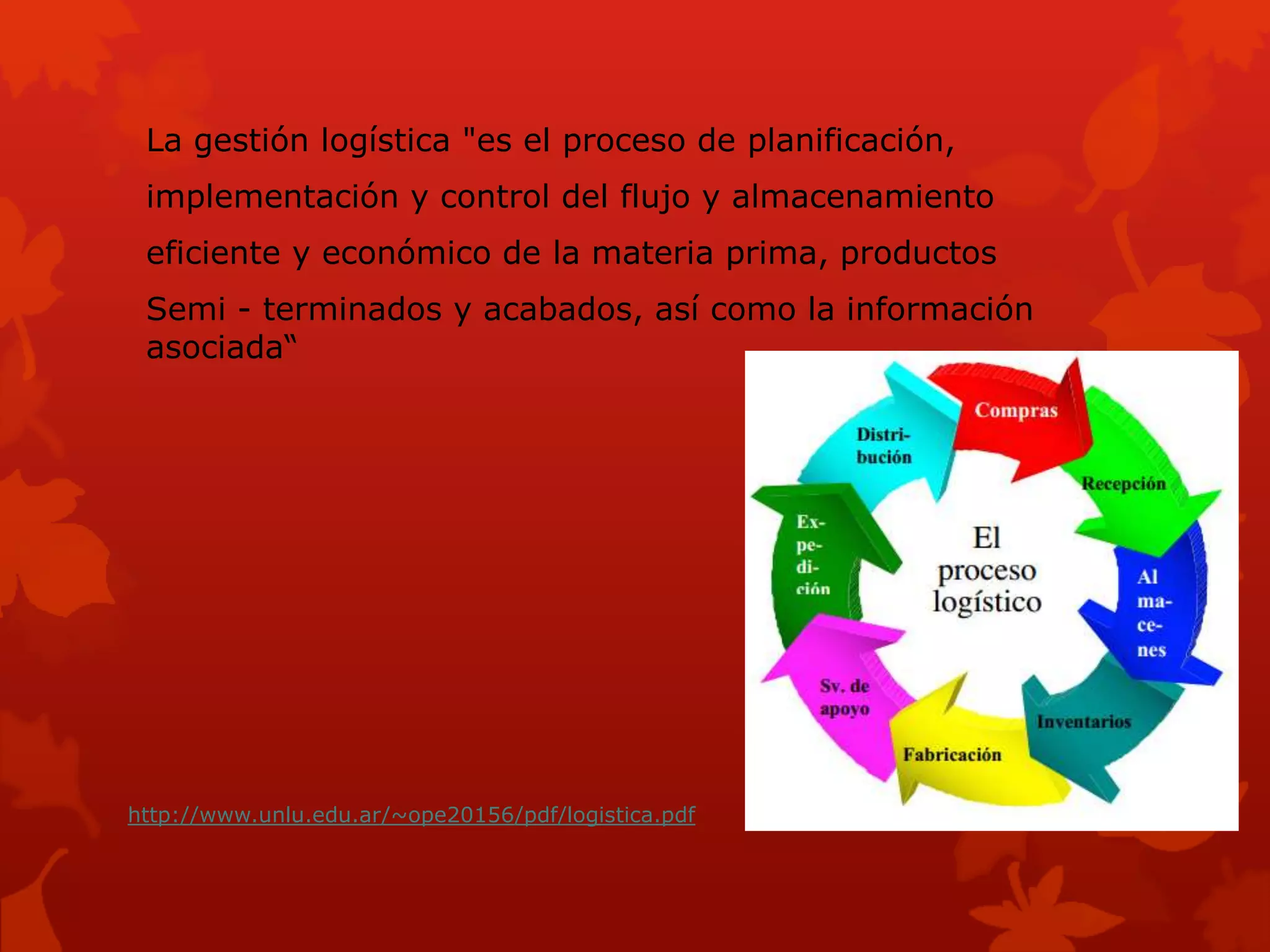 Proceso logistico coca cola | PPTX