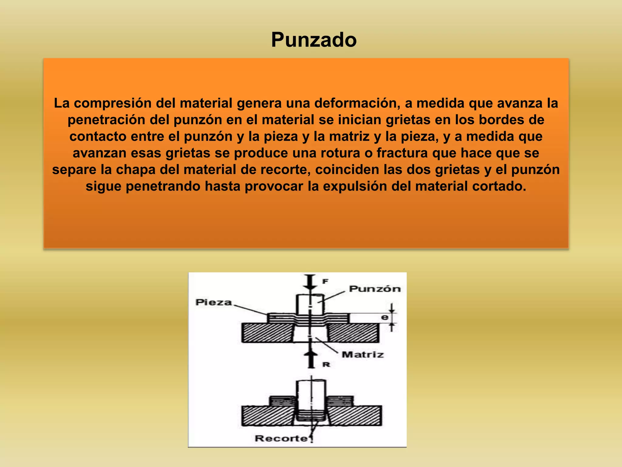 Proceso mecanico de fabricacion | PPT