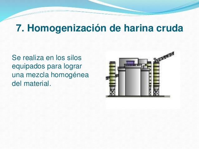 Proceso productivo del cemento