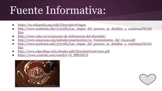 Proceso productivo del chocolate. | PPTX