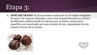 Proceso productivo del chocolate. | PPTX