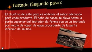 Proceso productivo del chocolate | PPTX