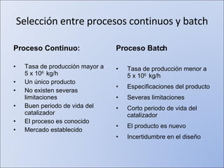 Ingeniería de Procesos | PPT