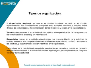 Procesos administrativos las 4 fases | PPT