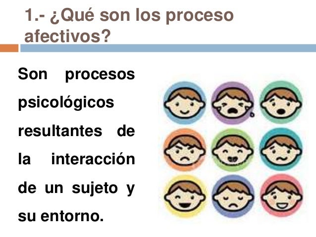 Procesos afectivos