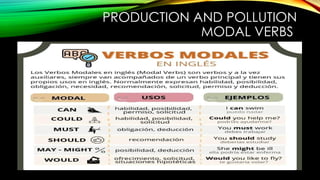 PROCESOS COMUNICATIVOS IV NA complet.pptx
