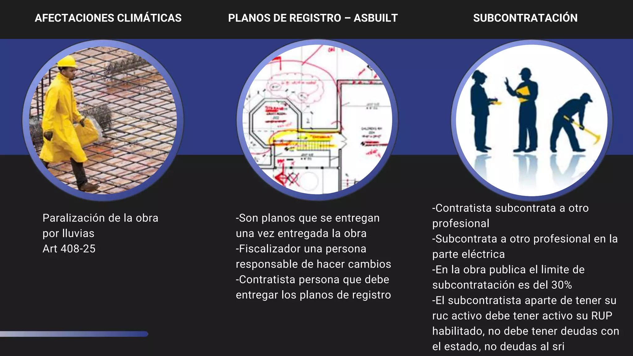 Procesos constructivos en obra civil Residencia y fizcalización de ...